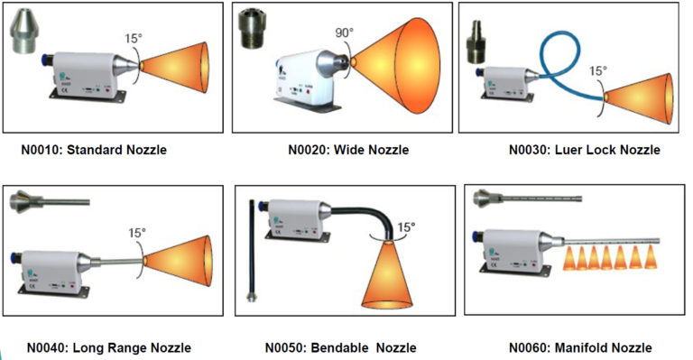 Ionizer Output Nozzle Tips - Anti-Static ESD Products | Transforming ...