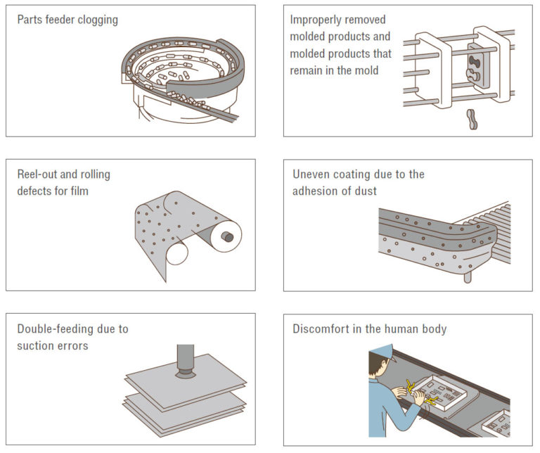 PRIMER: ESD Ionizers for Static Control - ESD & Static Control Products ...