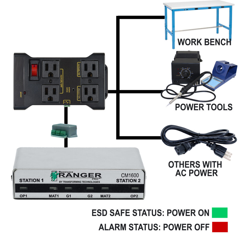 Relay Controlled Power Outlet - Anti-Static ESD Products | Transforming ...