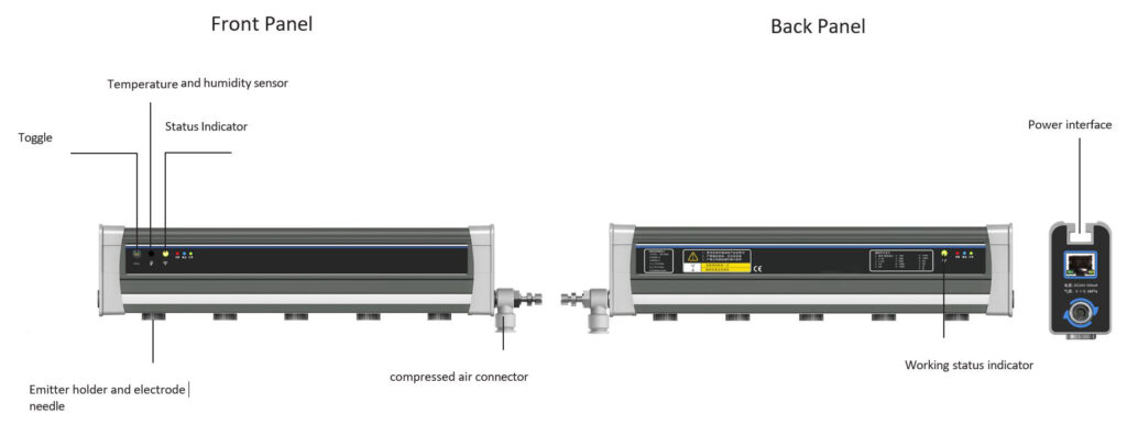 SCION IN1200 Series ESD Ion Bars - Anti-Static ESD Products ...