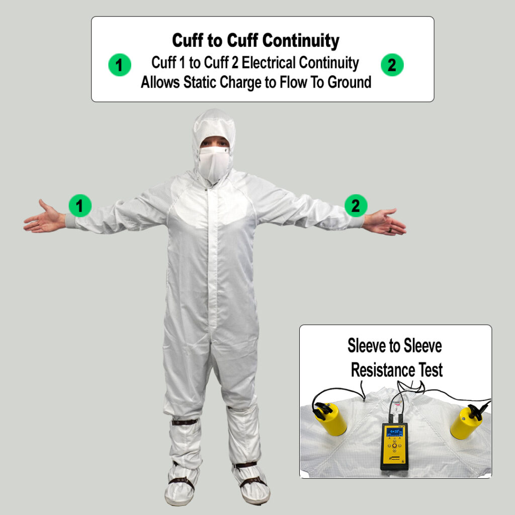 TX40FR Series - ESD Cleanroom Frock - Anti-Static ESD Products ...
